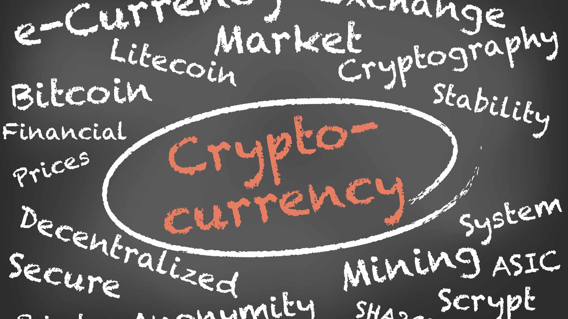 Crypto Currencies and Binary Options - BOZ - CFD Trading